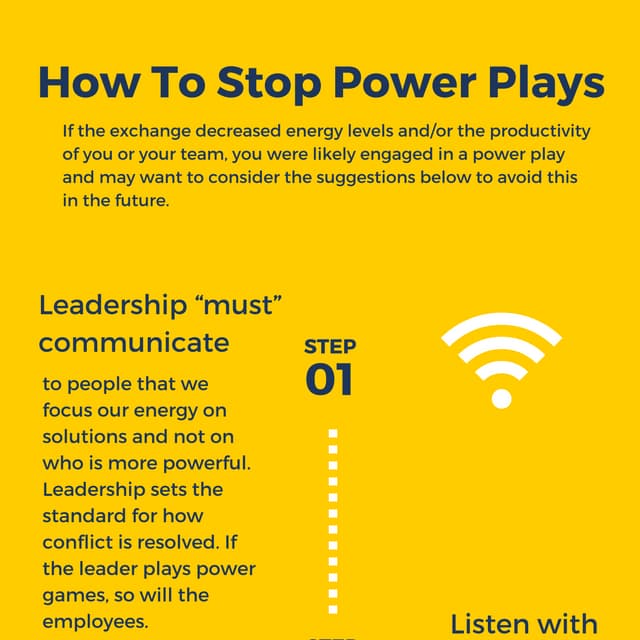 How To Stop The Power Plays | PDF