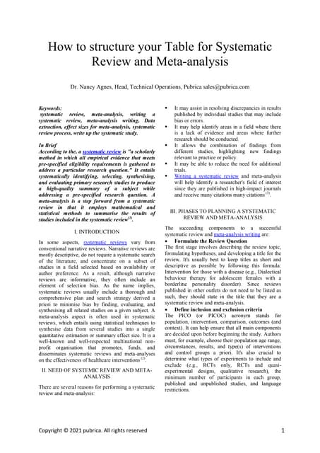 Narrative review | Systematic review | Data extraction | PPT