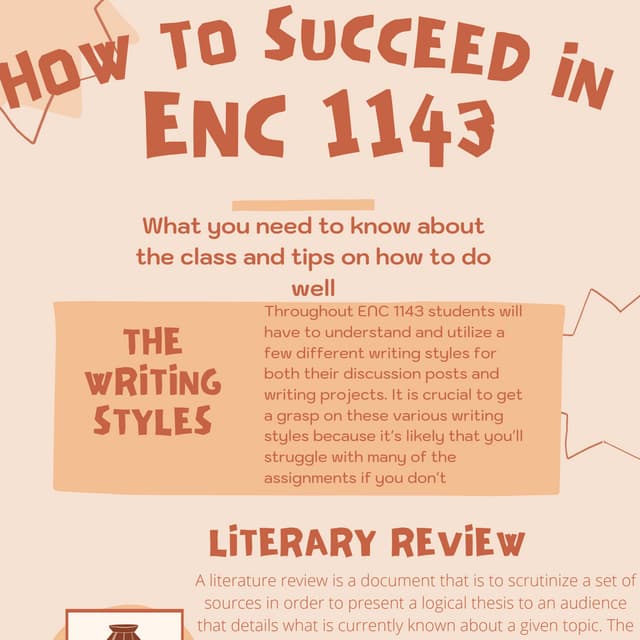 How to succeed in ENC 1143 | PDF | Educational Assessment | Education