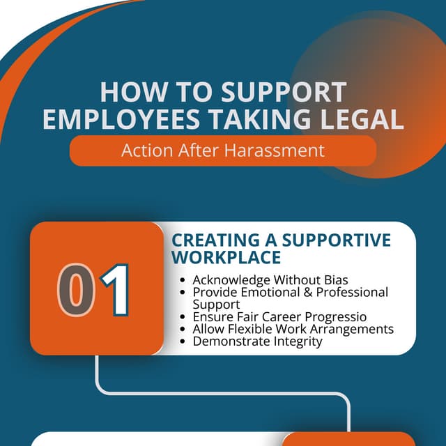 How to Support Employees Taking Legal Action After Harassment.pdf