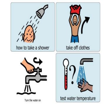 How to take a shower | PPTX