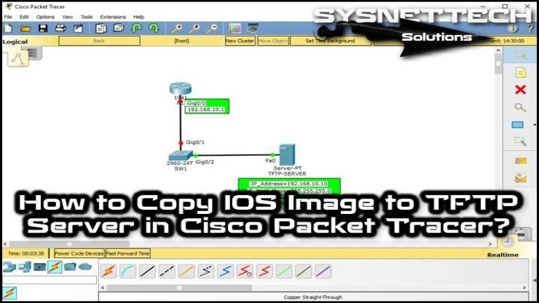 How to Take Backup of Cisco Router Using TFTP