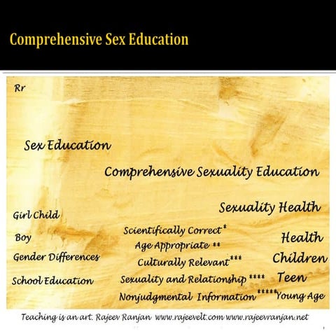 How to teach sex education in school | PPT