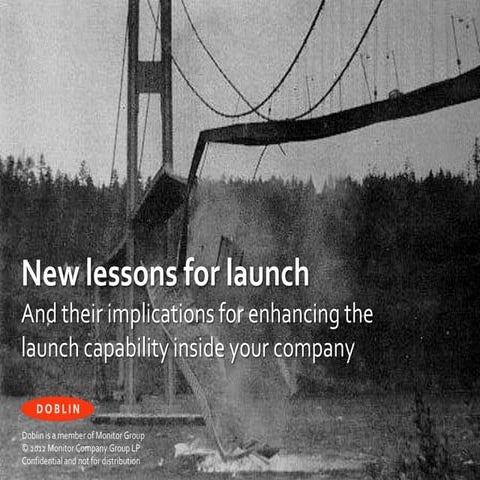 How To Think About And Organize For Launch | PPTX | Startups | Business