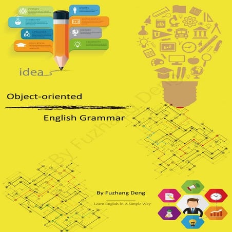 How to Think In English (Object-oriented English Grammar) 220501.pdf