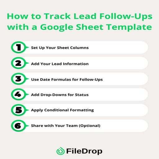 Can I Drag and Drop Files in Google Sheets | PDF