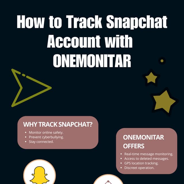How to Track Snapchat Account with ONEMONITAR.pdf
