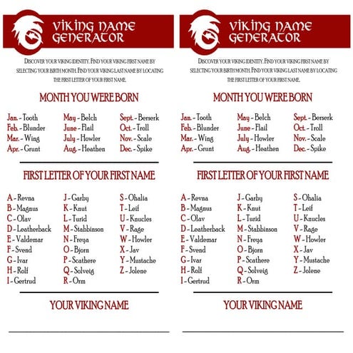 How to Train Your Dragon - Viking Name Generator | PDF