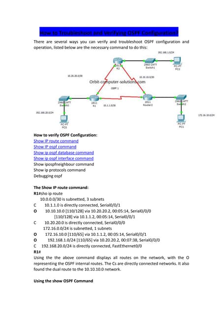 How To Troubleshoot And Verifying Ospf Configuration Docx