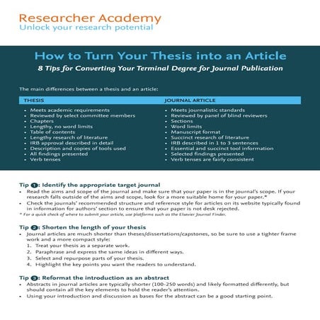 How to turn your thesis into an article. | PDF