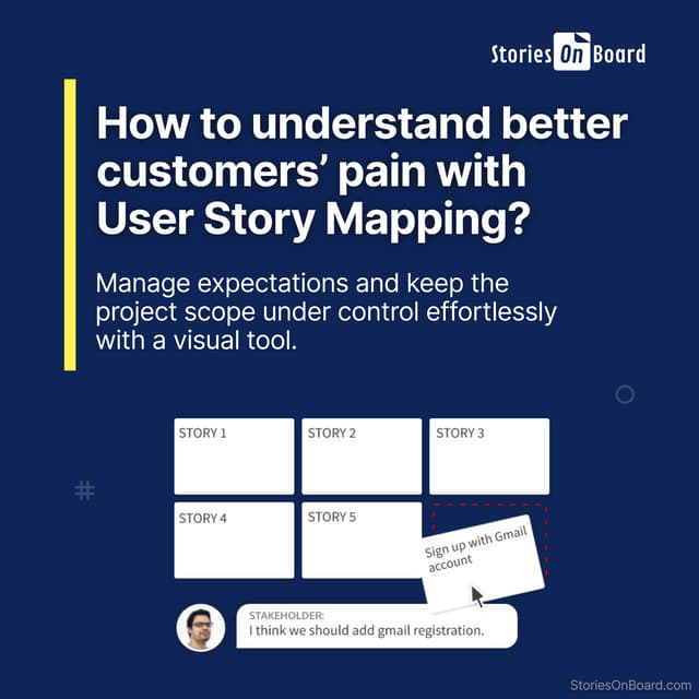 How to understand better customer pains with User Story Mapping ...