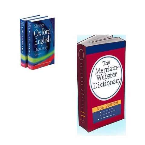 How to use a dictionary | PPT