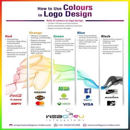 How to Use Colours in Logo Design - An Infographic | PDF