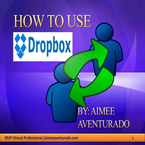 How To Use Dropbox | PPT