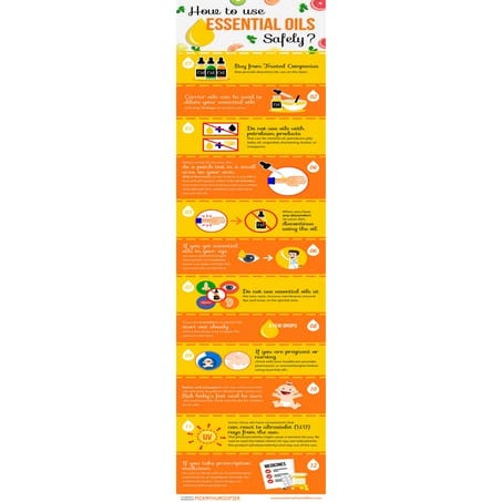 How to use essential oils safely infographic | PDF