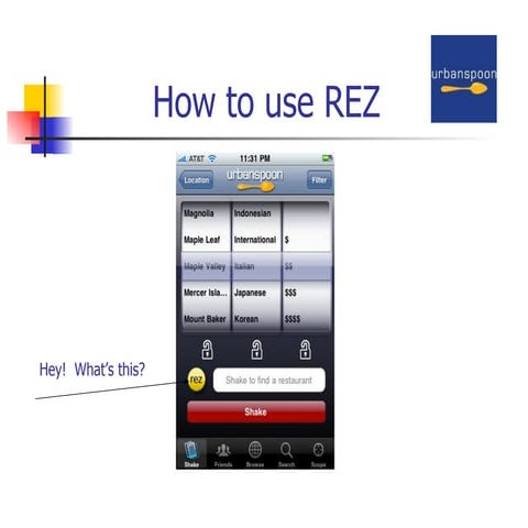 How To Use Rez | PPT