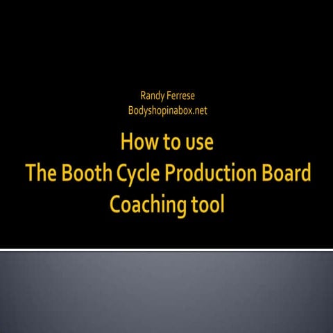 How to use the booth cycle production board | PPTX