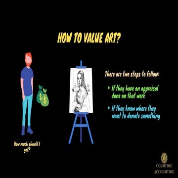 How to Value Art? | PPT