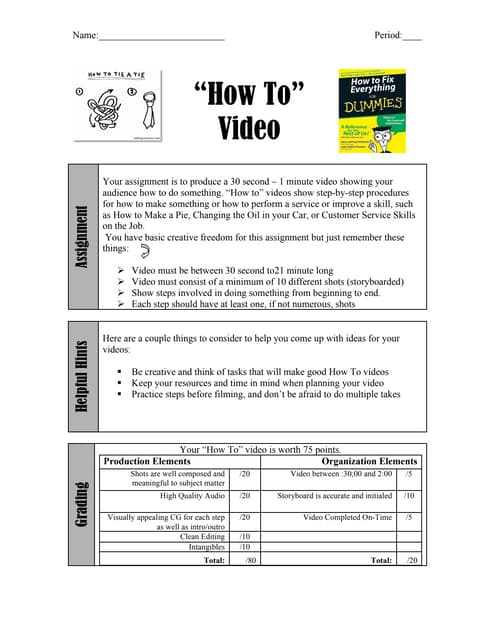 CARP Design Principles | PPT