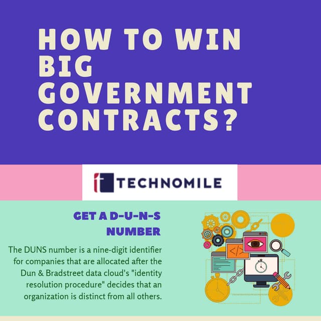 NAICS Code Identification | PPTX