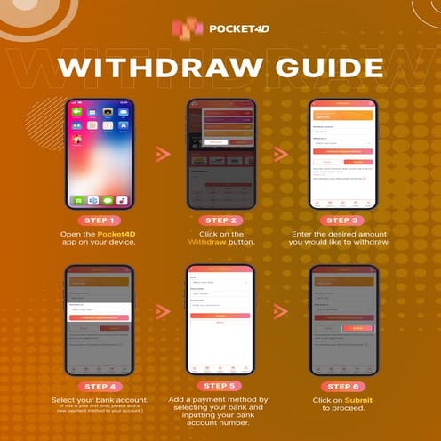 pocket4d How to withdraw | PDF
