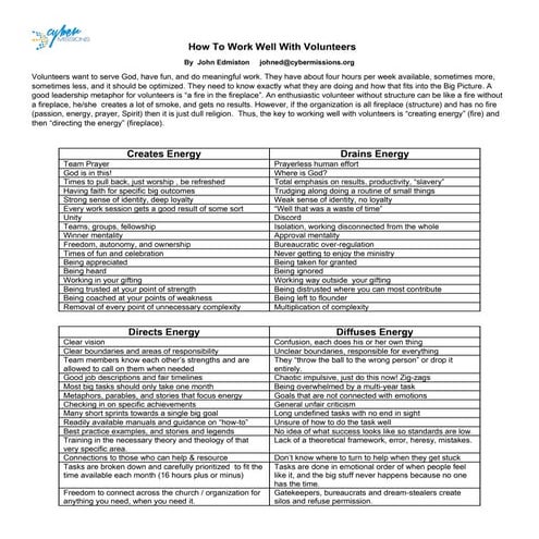 Being courageous | PPTX