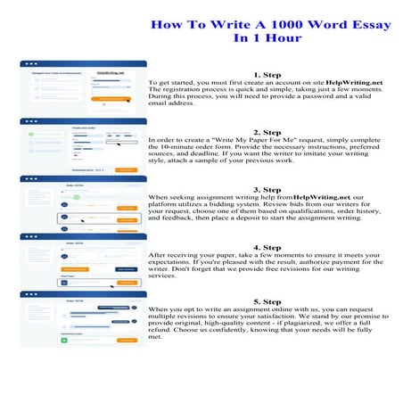 How To Write A 1000 Word Essay In 1 Hour | PDF