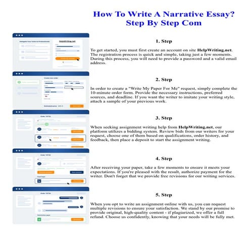 How To Write A Narrative Essay Step By Step Com Pdf