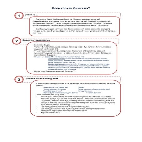 How to write an essay simple advice | PDF