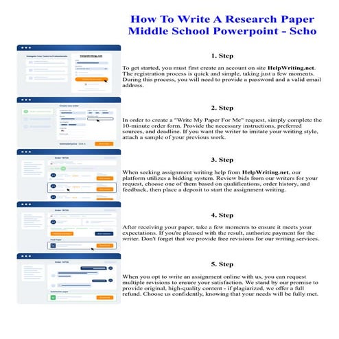 How To Write A Research Paper Middle School Powerpoint - Scho | PDF