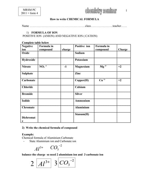 Colour Of Substances | DOC