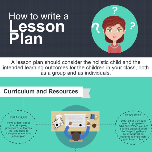 How to write preschool lesson plan | PDF