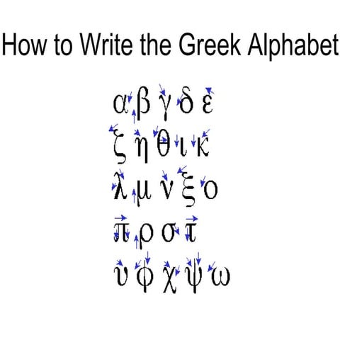 How to write the greek alphabet | PPT