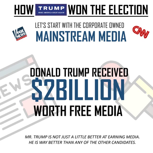 How trump won The Election and Became POTUS | PDF