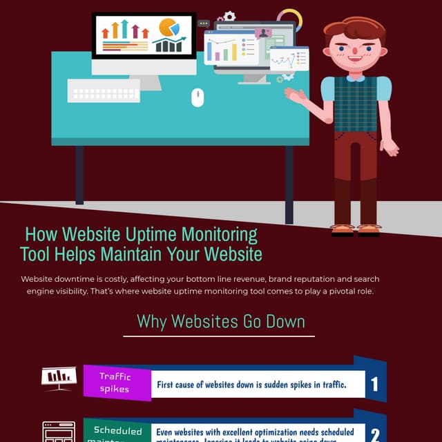 How Website Uptime Monitoring Tool Helps Maintain Your Website | PDF