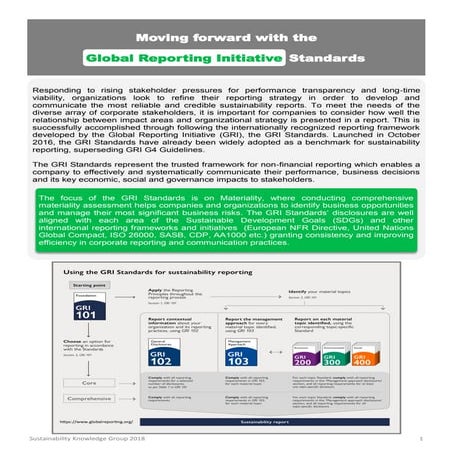 GRI, Sustainability Reporting and G4 | PPTX
