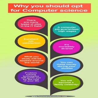 How will computer science be in the future. | PDF