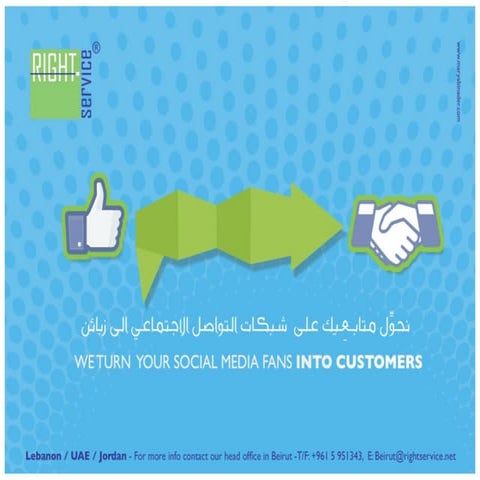 How to Use The Canva