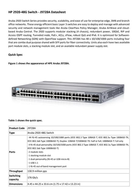 HP 1920 24G Switch - JG924A Datasheet | PDF | Computer Networking | Computing