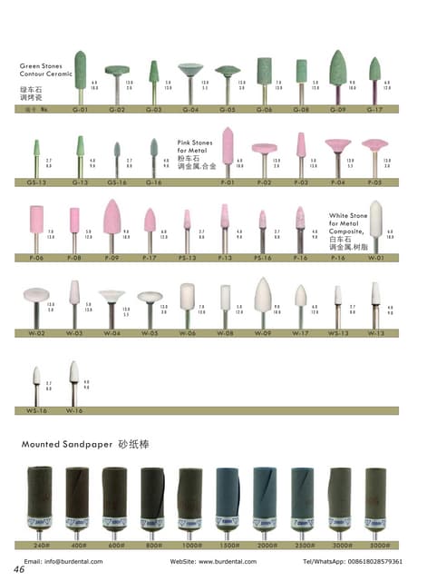 Dental Lab Burs Sample Collections | Burdental.com