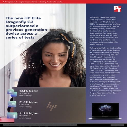 The new HP Elite Dragonfly G3 outperformed a previous-generation device ...
