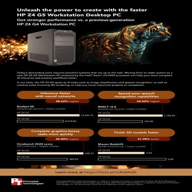 Unleash the power to create with the faster HP Z4 G5 Workstation ...