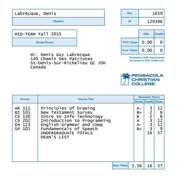 Fall 2015 Midterm Grade Report | PDF