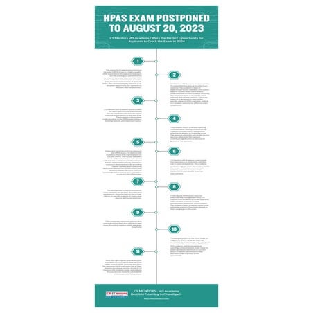 HPAS Exam Postponed to August 20, 2023 | PDF