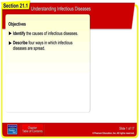 Infection disease identification and control | PPT