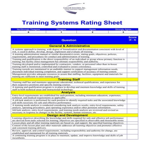 MODIFIED TRAINING ACTION PLAN FOR OPERATORS.docx