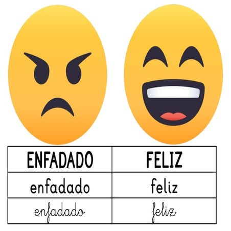 Sonido p fichas | PDF