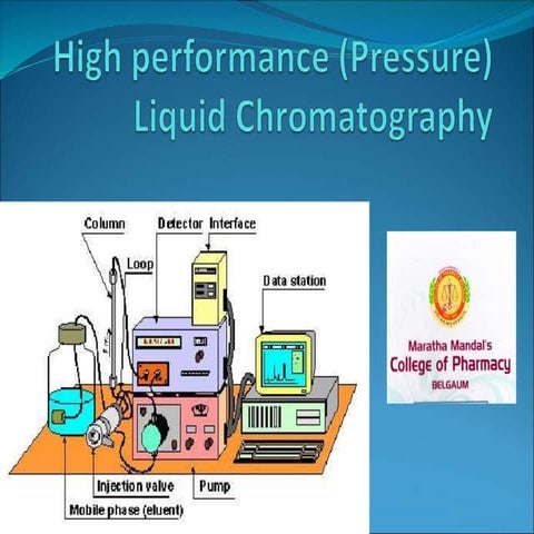 High Pressure Liquid Chromatography and It's Application | PPT