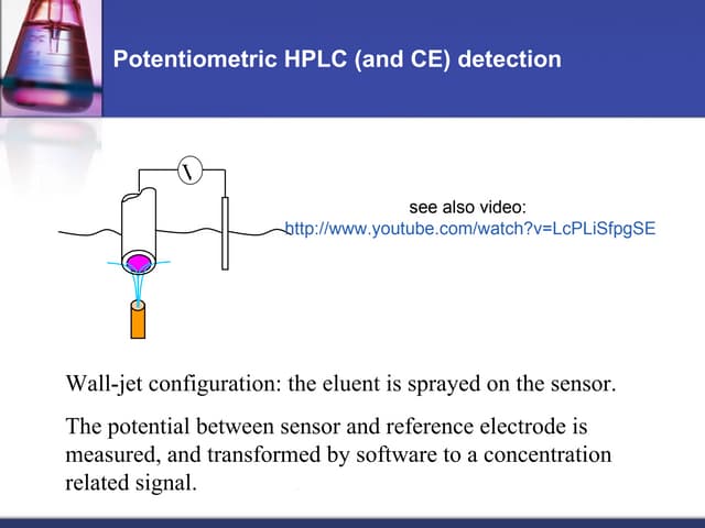 Hplc Applications Potentiometric Detection Ppt