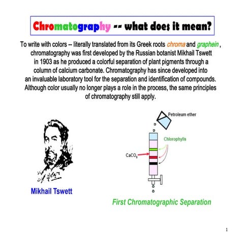 HPLC Chromatography .pdf